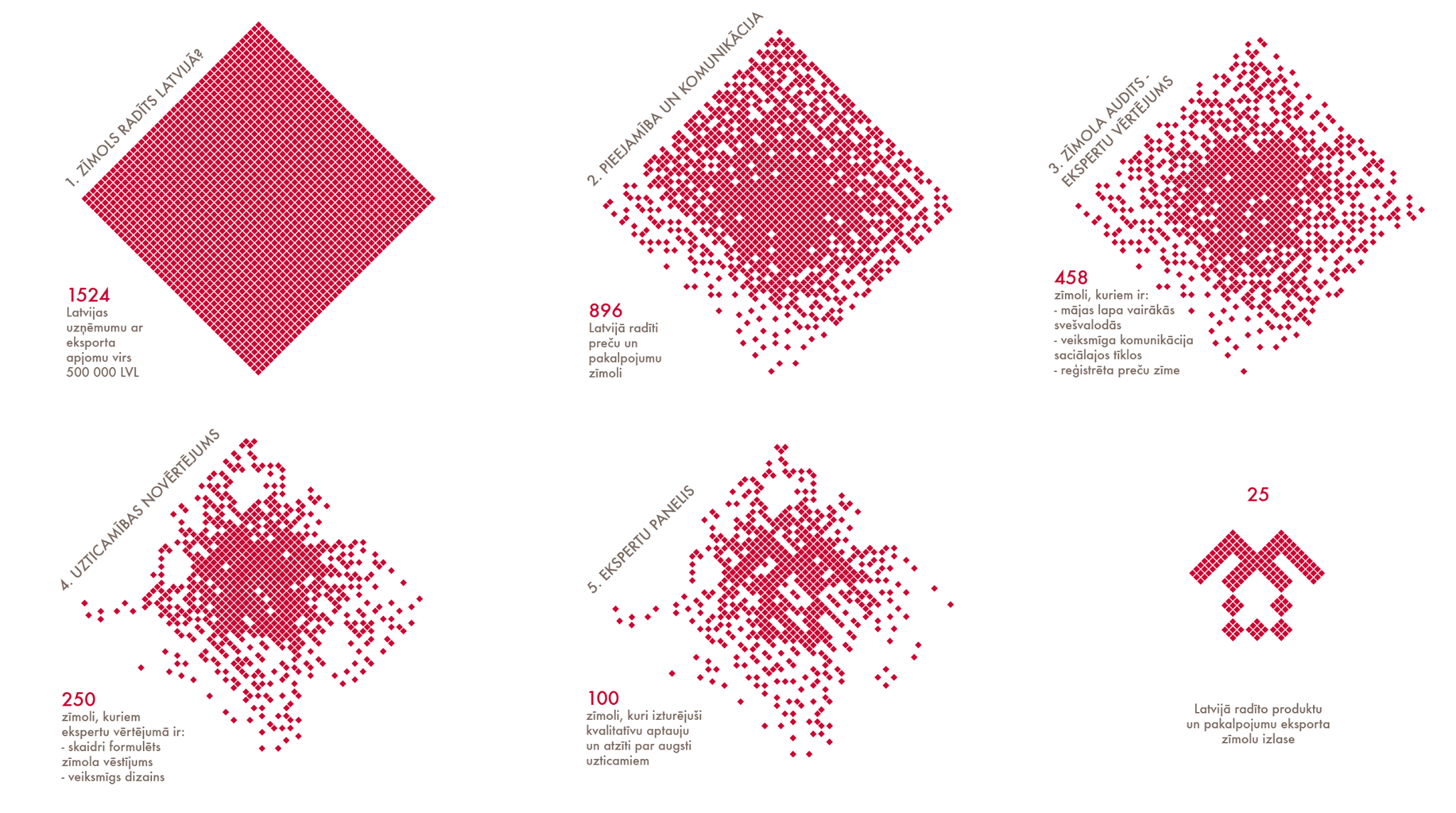 From a single red jacket to a movement «The Red Jackets» ← FOLD