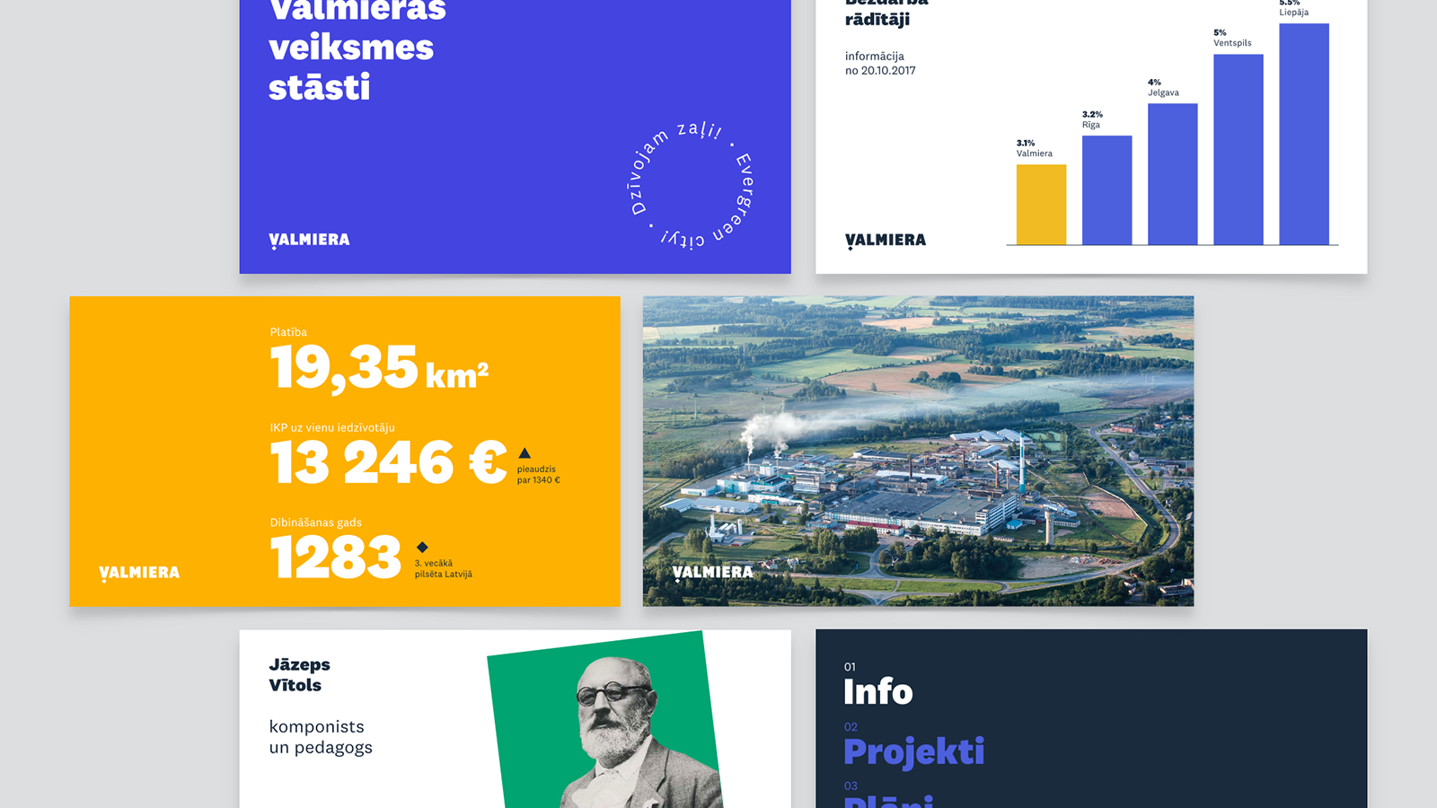 Visual identity for Valmiera by Overpriced ← FOLD