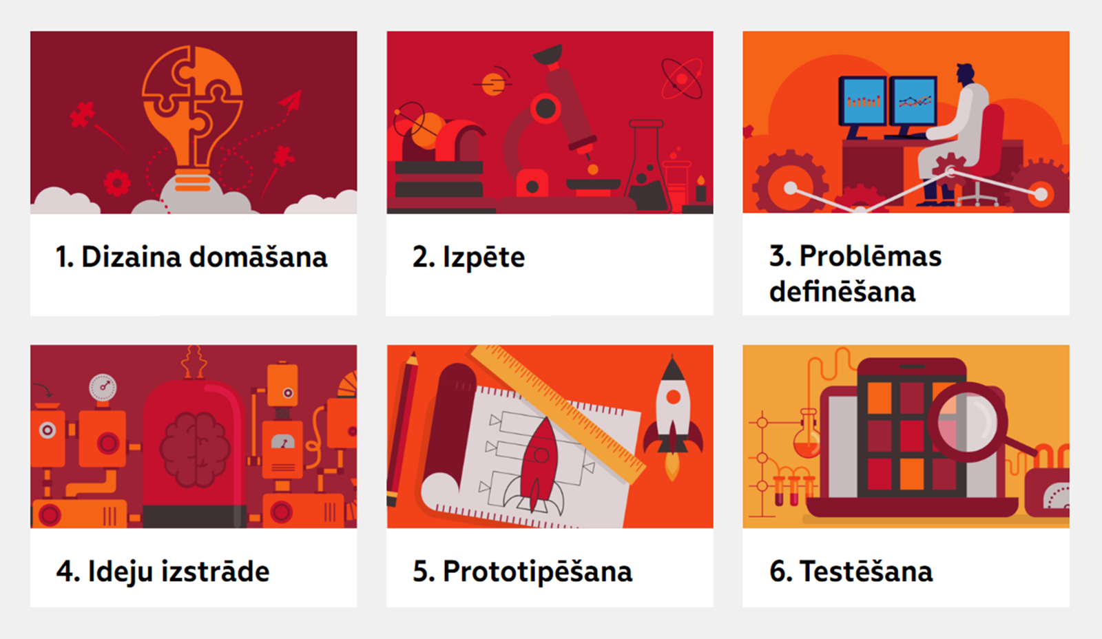 Materiāli mācību priekšmetam «Dizains un tehnoloģijas» ← FOLD