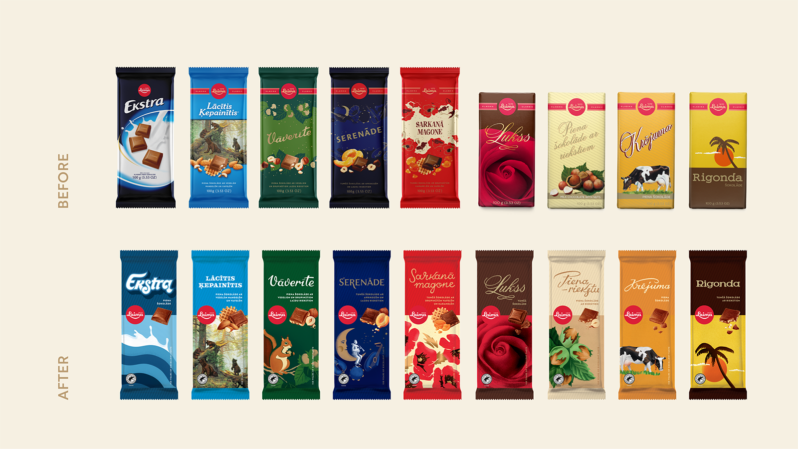 «Laima» šokolādes iepakojumu dizains — «Kid Design» ← FOLD
